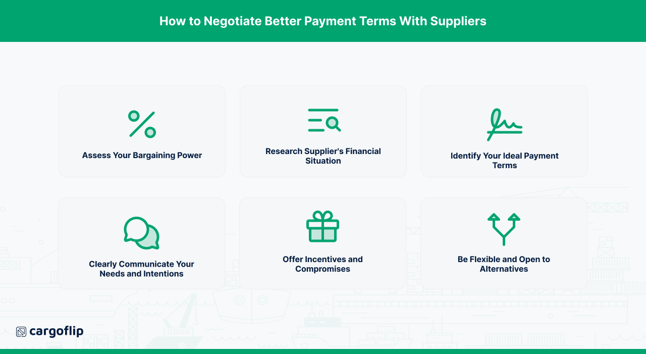 How to Negotiate Payment Terms with Suppliers Effectively How to Negotiate Payment Terms with Suppliers Effectively